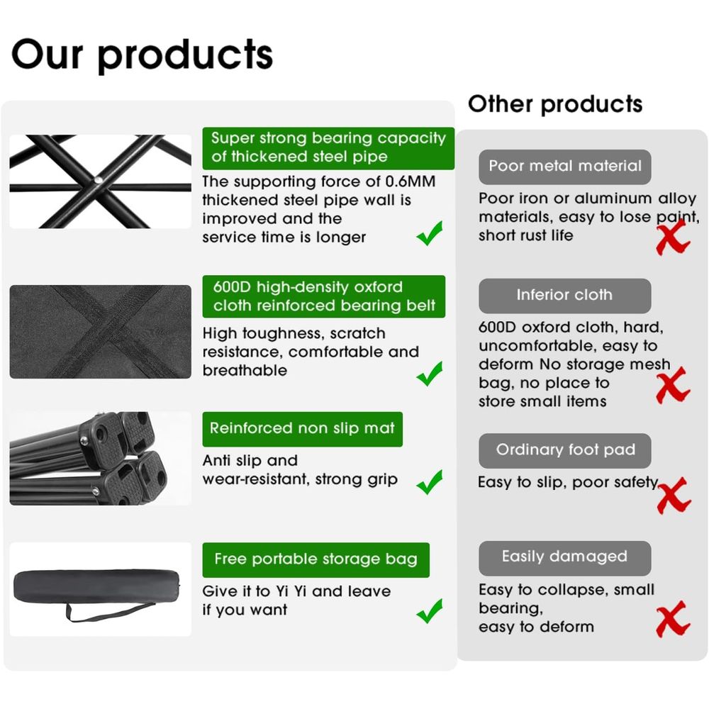 Buy Foldable Camping Chair - Lightweight, Instant Setup for Beaches ...